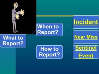Health care events reporting system | PPT