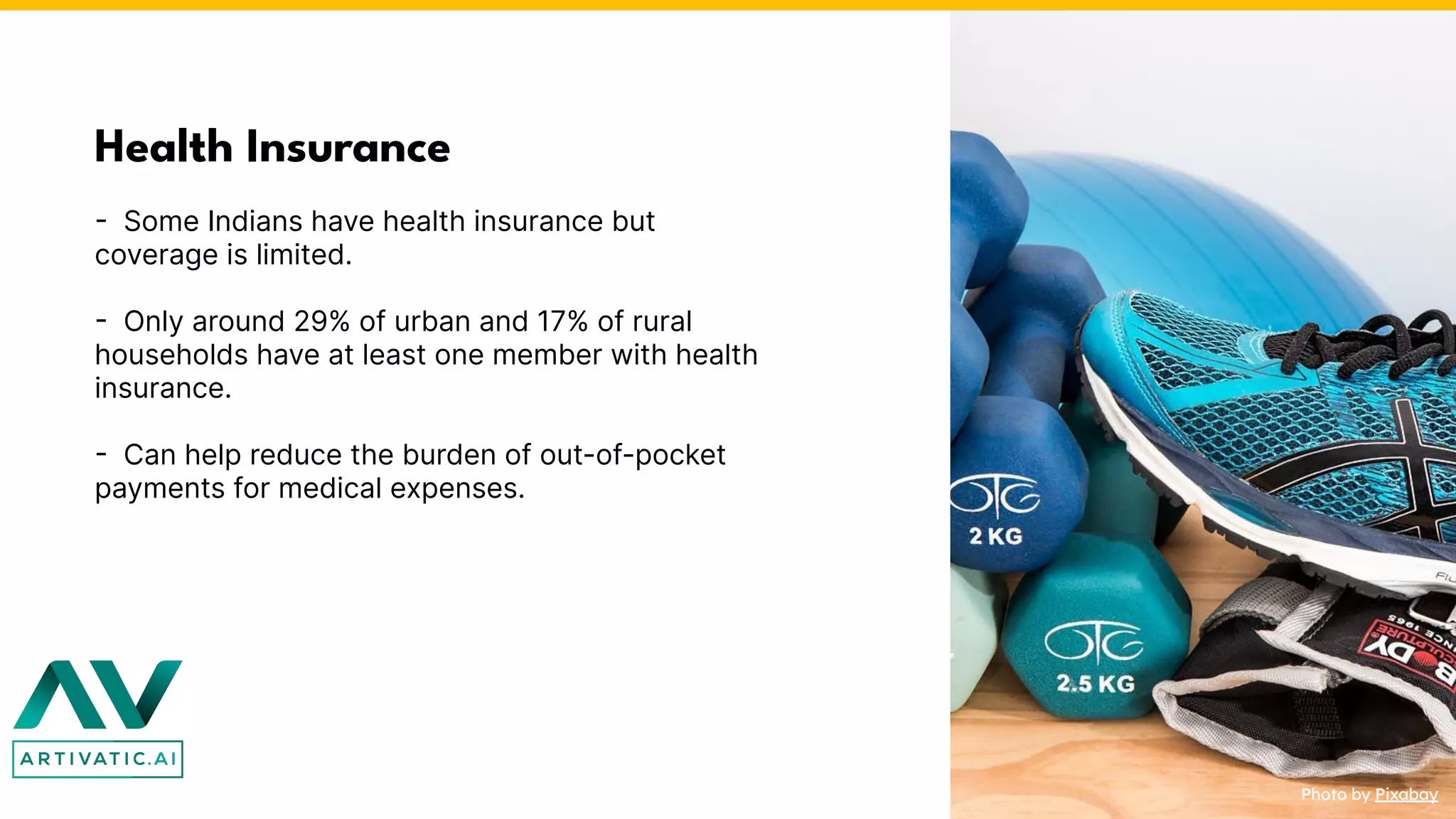 Healthcare Expenses in India: How Indians Pay for Medical Treatment | PPT