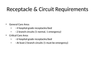 Health_Care_Facilities_Unit10_Summary.pptx