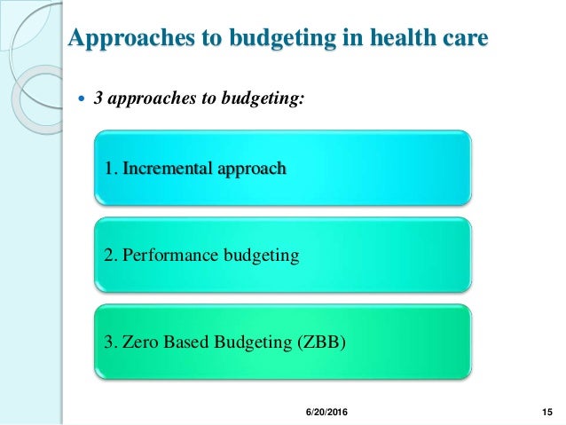 Health care finance and budget