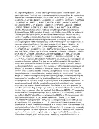 Healthcare Finance HW.pdf