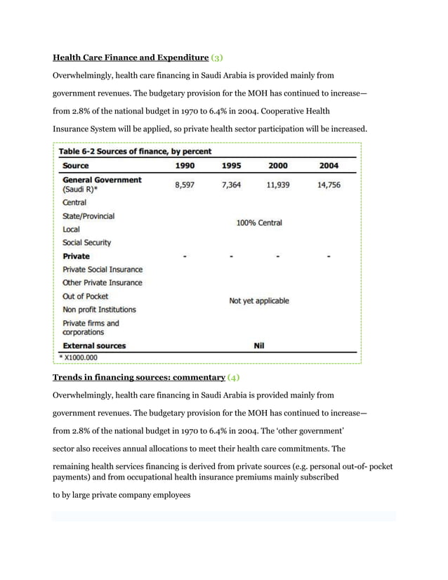 Health care financing | PDF