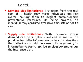 Health care financing | PPTX