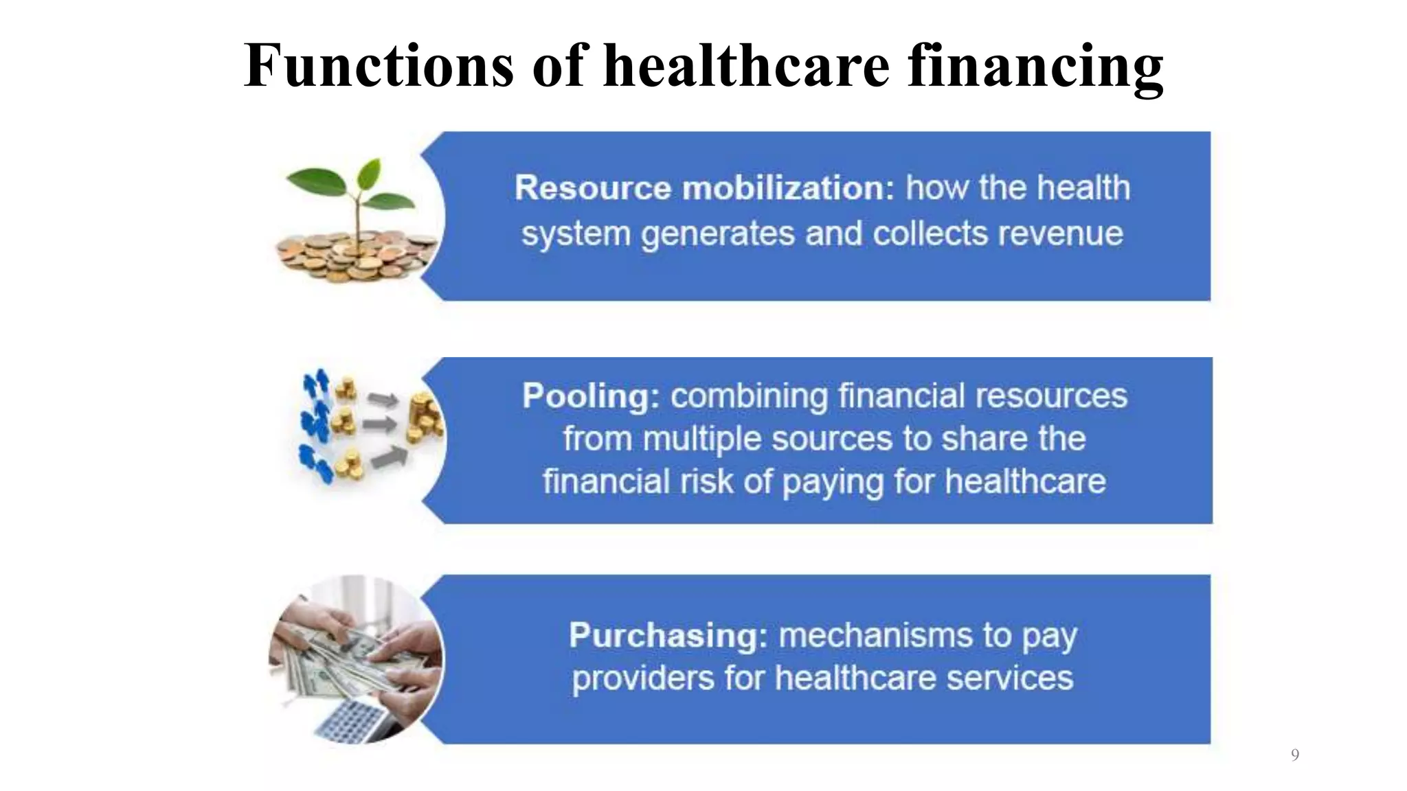 Health_Care_Financing.pptx