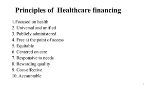 Health_Care_Financing.pptx