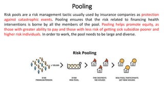 Healthcare Financing- Context of Bangladesh.pptx