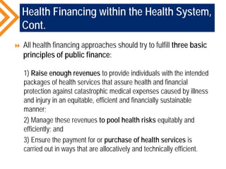 Health financing within the overall health system | PDF