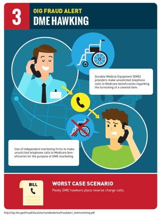 Health Care Fraud | PDF