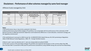 DSP Healthcare Fund Presentatio2023n.pdf