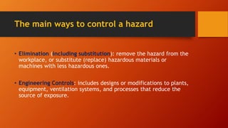 Healthcare Hazard.pptx