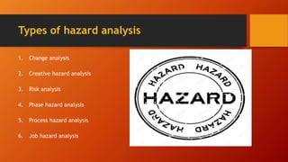 Healthcare Hazard.pptx