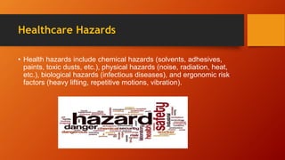 Healthcare Hazard.pptx
