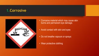 Healthcare Hazard.pptx | Indoor Environmental Quality | Home & Garden