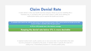 HEALTHCARE INDUSTRY for marketing analysis for MBA | PPTX