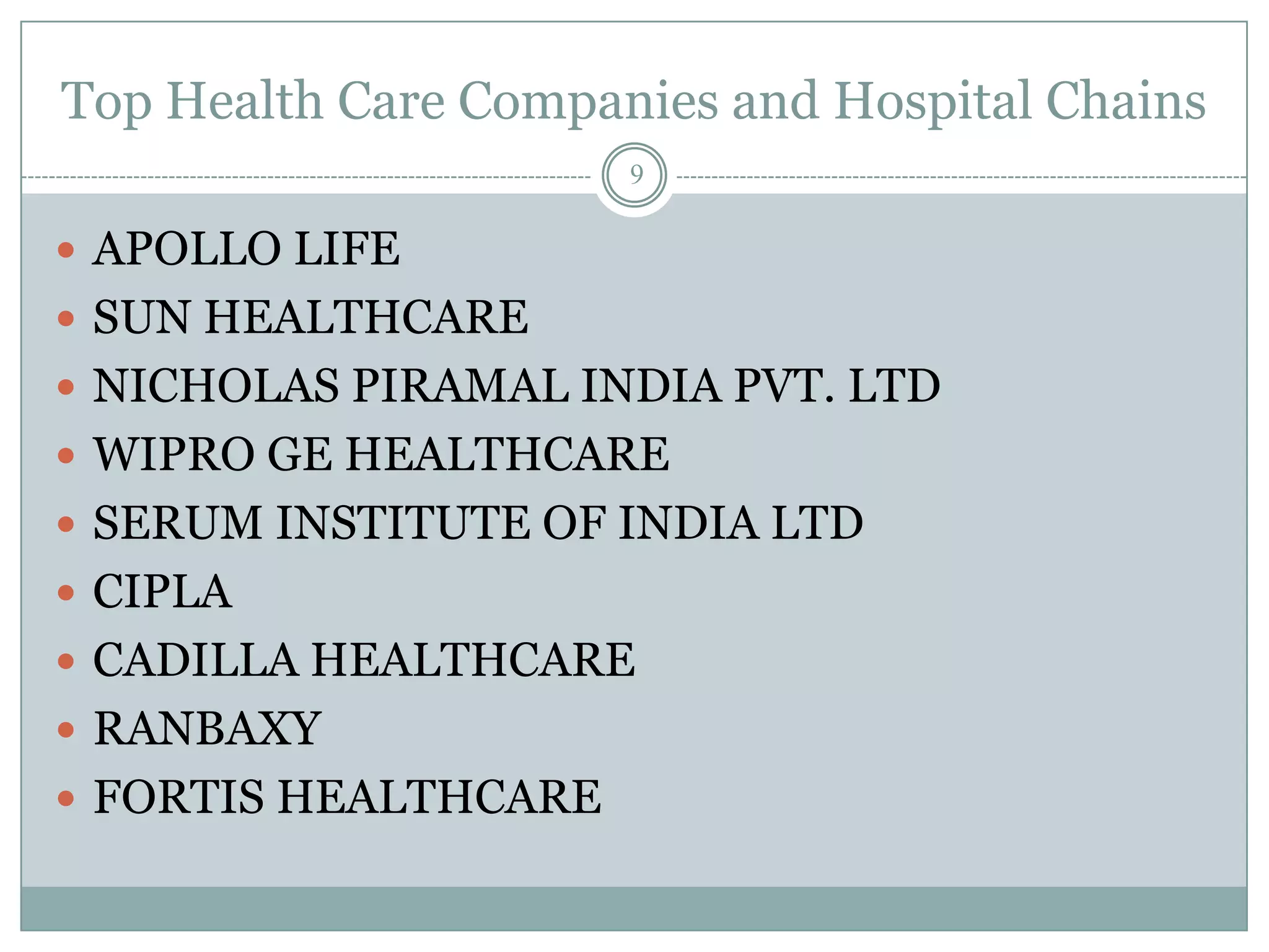 Healthcare industry ppt | PPTX