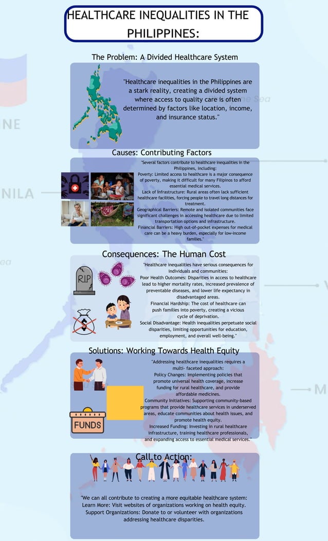HEALTHCARE INEQUALITIES 2 (1). IT ocx | PDF