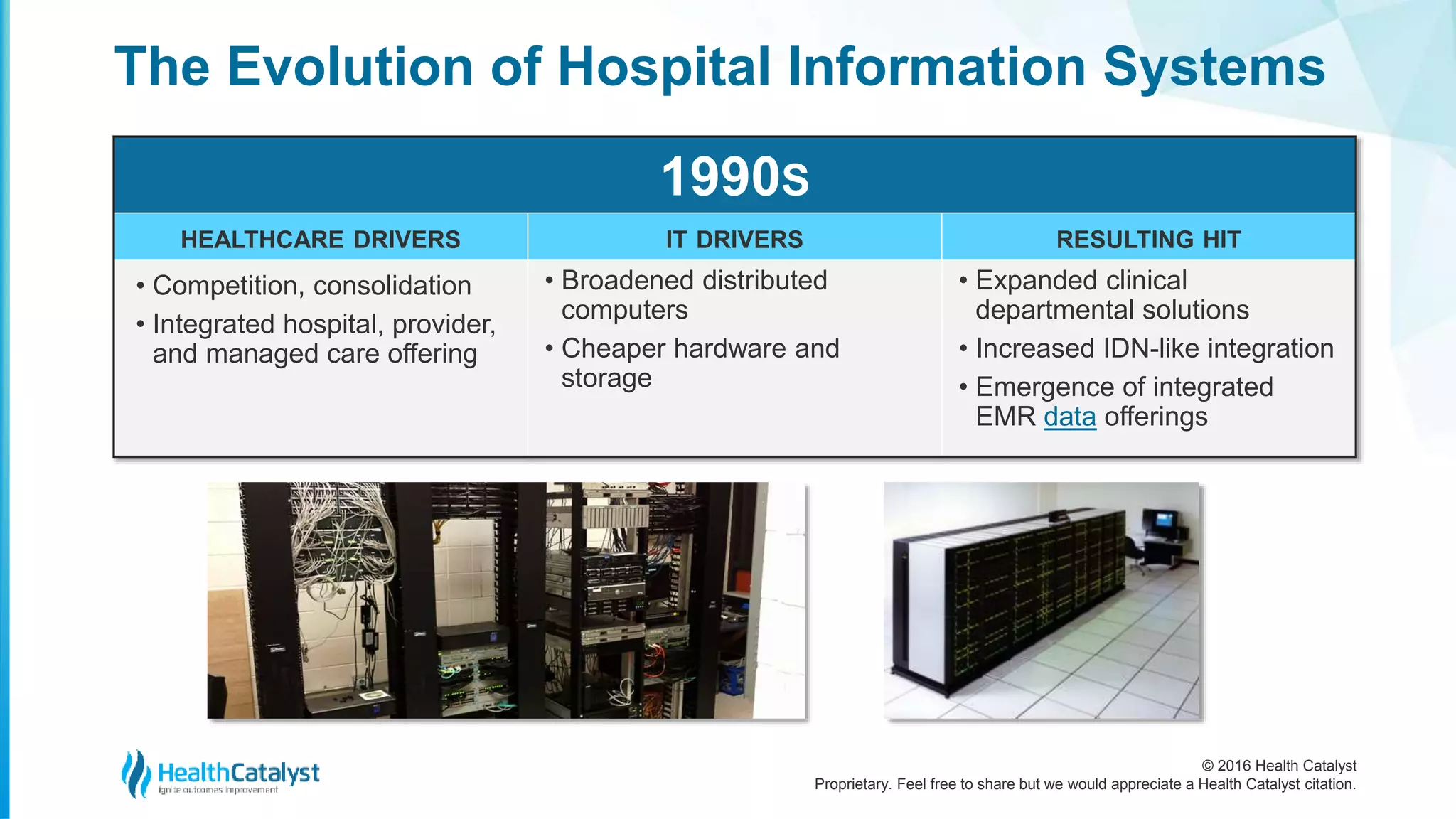 Healthcare Information Systems - Past, Present, and Future | PPTX