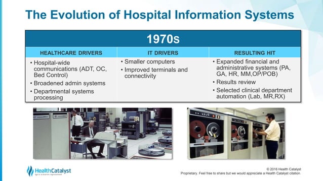 Healthcare Information Systems - Past, Present, and Future | PPTX