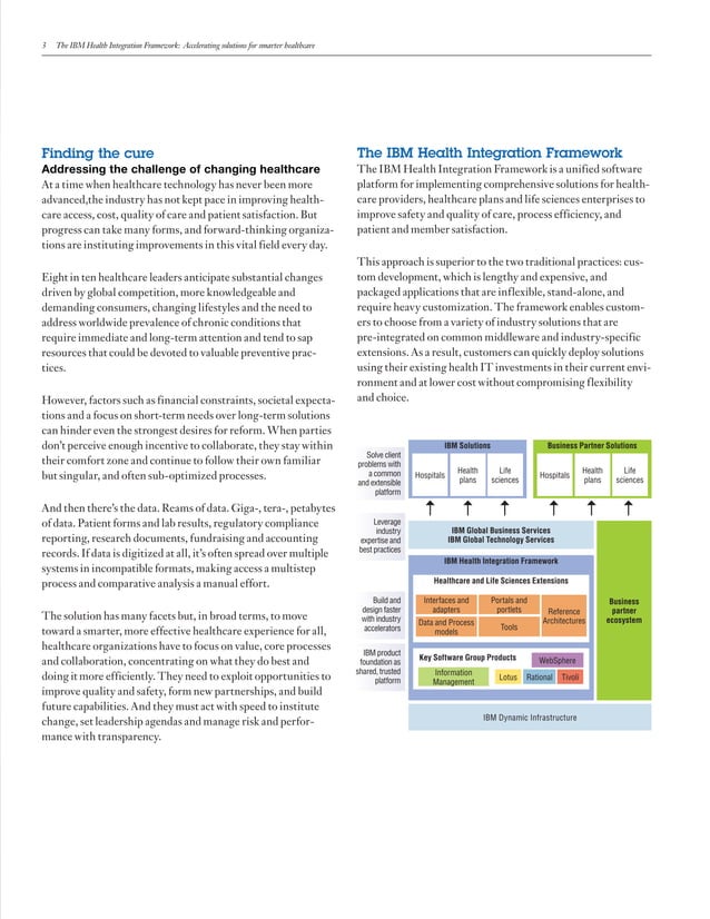 Healthcare Information Technology: IBM Health Integration Framework ...
