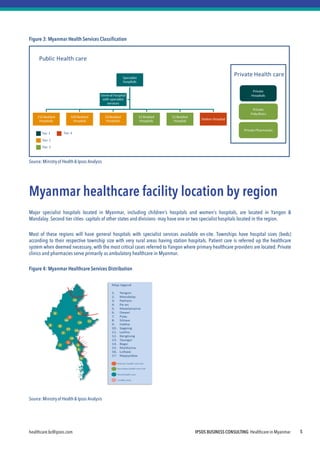 Healthcare in Myanmar | PDF