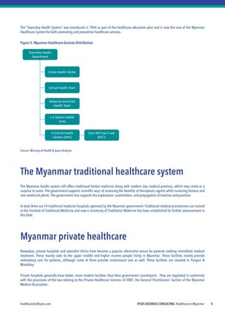 Healthcare in Myanmar | PDF