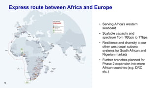 WIOCC Group- Powering the Future of Healthcare | PDF
