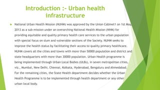 Health care in urban India | PPTX