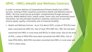 Health care in urban India | PPTX