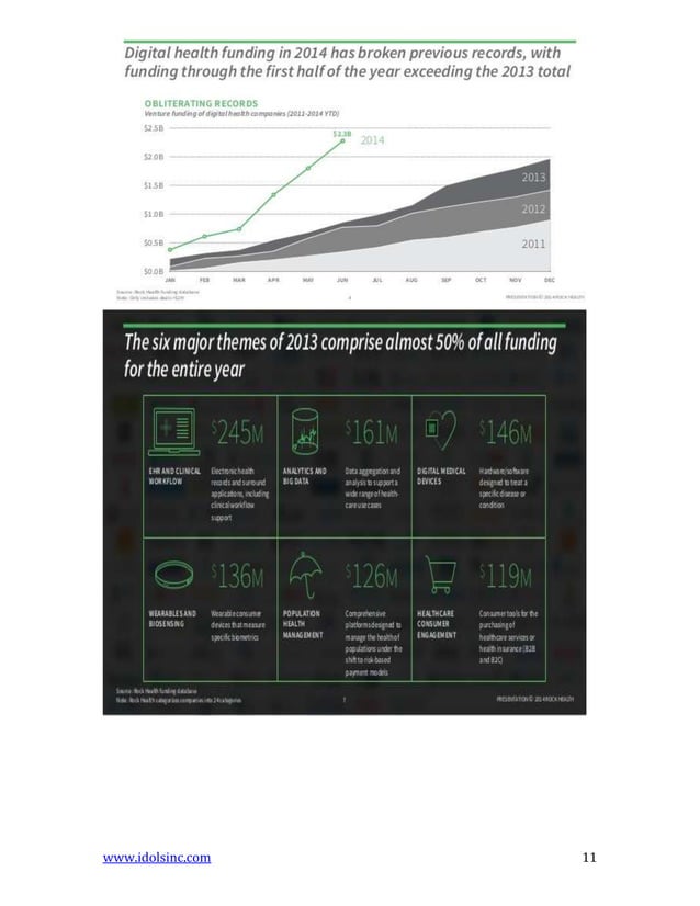 Healthcare IT proposal | PDF