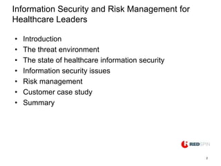Healthcare It Security Risk 0310 | PPTX