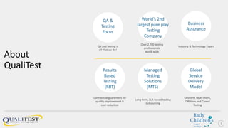 Healthcare IT testing | QualiTest | PPT