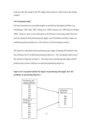Health care jit | PDF