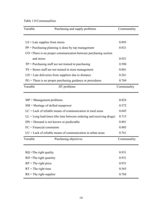 Health care jit | PDF