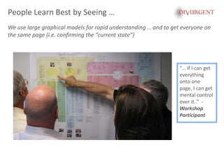 The Healthcare Knowledge Map | PPTX | Medical Health