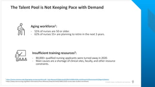 Healthcare’s Labor Challenge – Why is it Happening and What Can You do ...