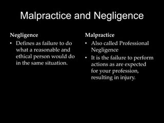 Healthcare law for Introduction to Health Care | PPTX