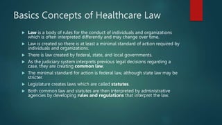 Healthcare Law and Ethics | PPTX