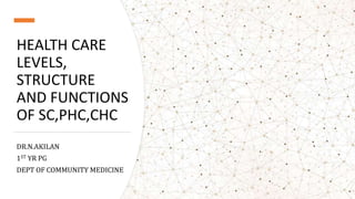 Health care levels, structure and functions of phc.pptx