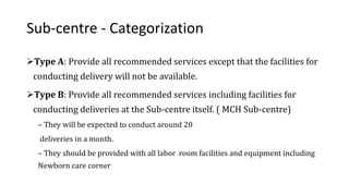 Health care levels, structure and functions of phc.pptx