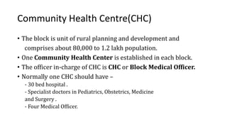 Health care levels, structure and functions of phc.pptx
