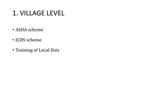 Health care levels, structure and functions of phc.pptx