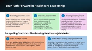 Health Care management Fundamentals.pptx