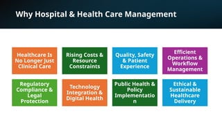 Health Care management Fundamentals.pptx