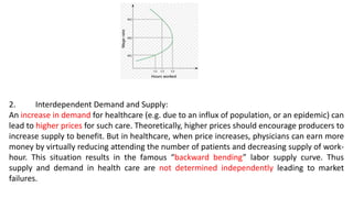 Healthcare Market - Health Economicspptx | PPTX