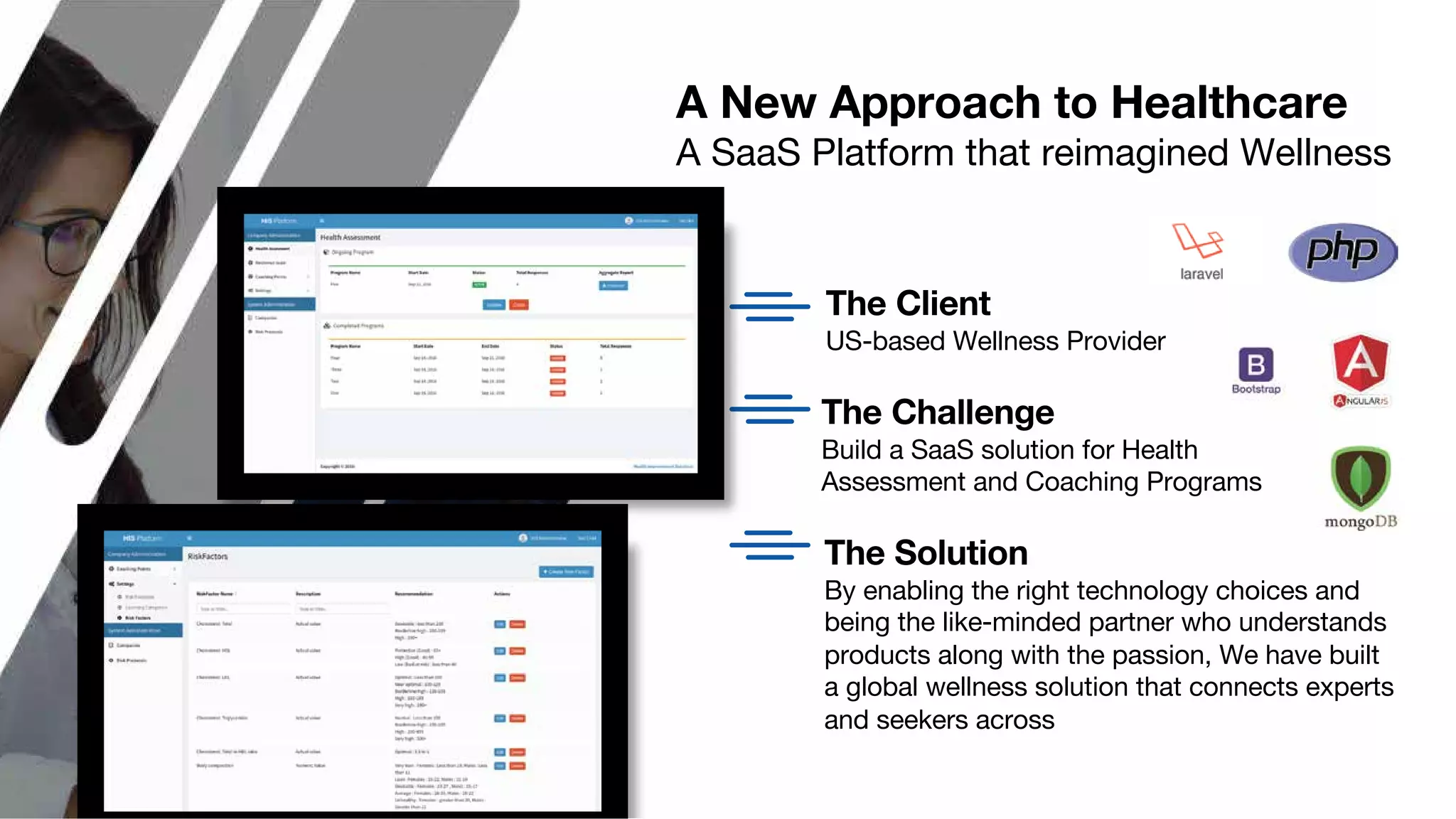 Healthcare Portfolio | MindBowser | PDF