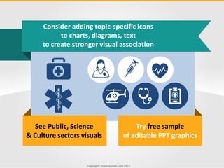 Healthcare medical & pharma visuals presentation toolbox | PPT