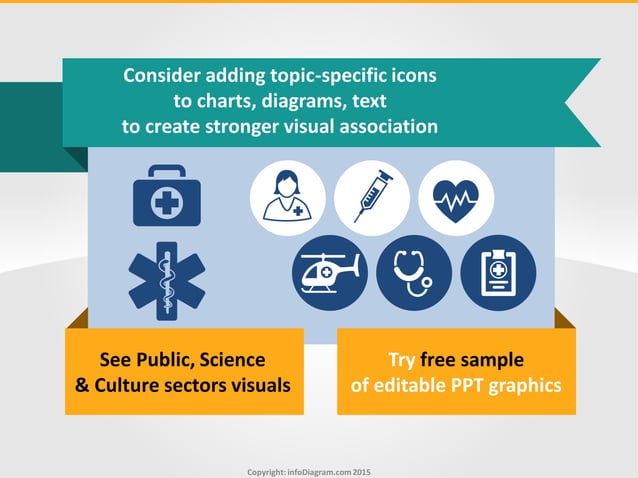 Healthcare medical & pharma visuals presentation toolbox | PPT