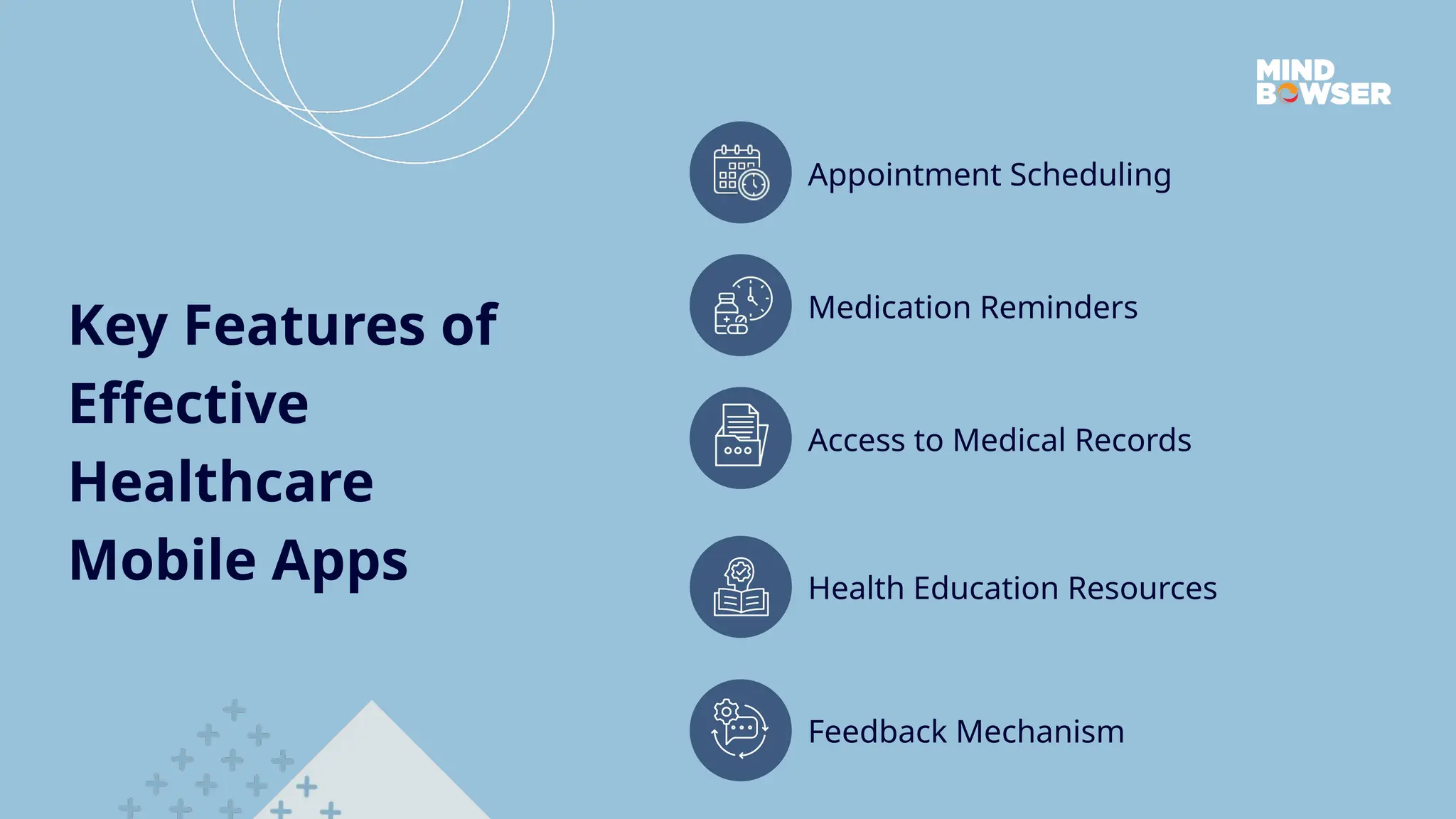 A Guide to Building Intuitive and Useful Healthcare Mobile Apps | PPTX