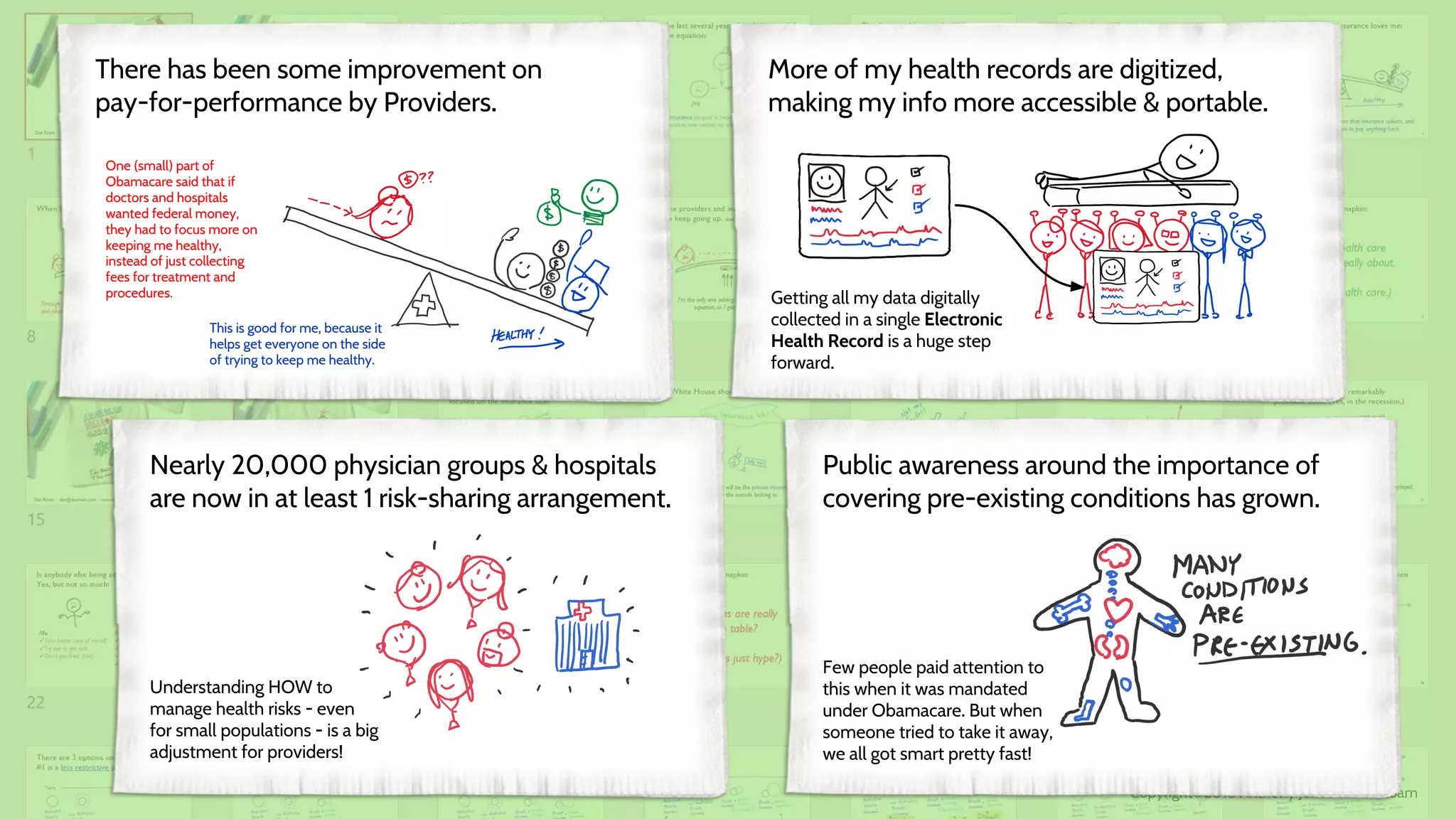 Healthcare Napkins 2020 | PDF | Health Insurance | Insurance