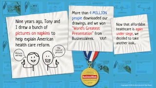 Healthcare Napkins 2020 | PDF | Health Insurance | Insurance